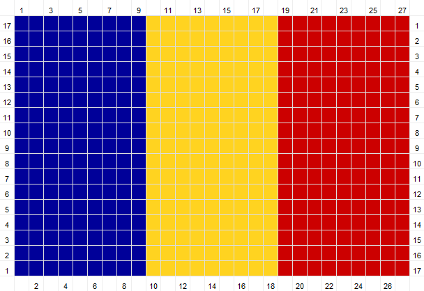 Solmuteoriaa - Flag of Romania Crochet Pattern